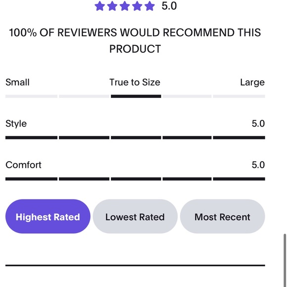 Savage X Fenty | Intimates & Sleepwear | Savage X Fenty A Peek Behind ...
